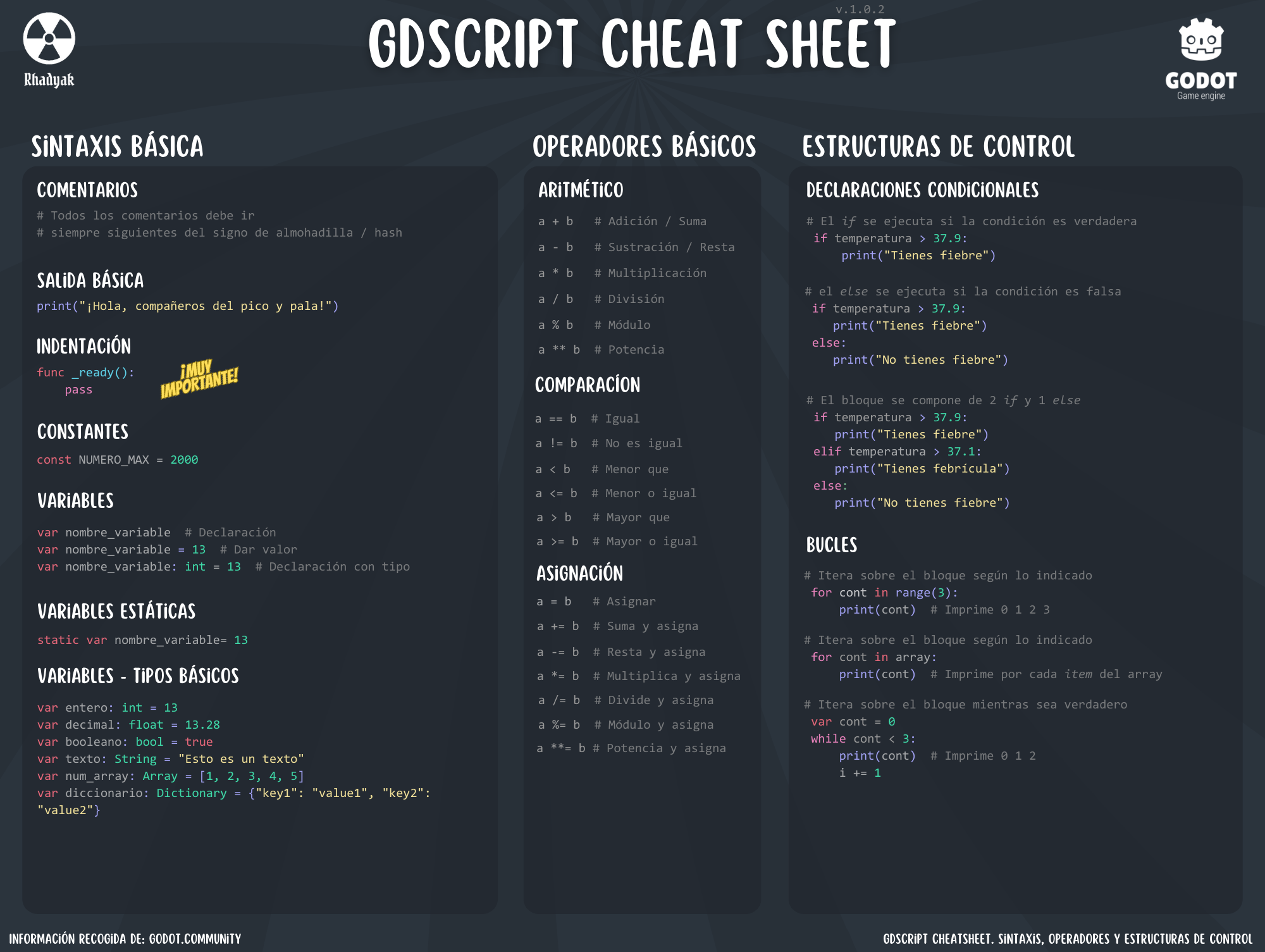 GDScript - Cheat sheets - J.L.B.log